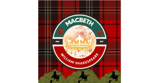 'Macbeth' Icons | Teaching Resources