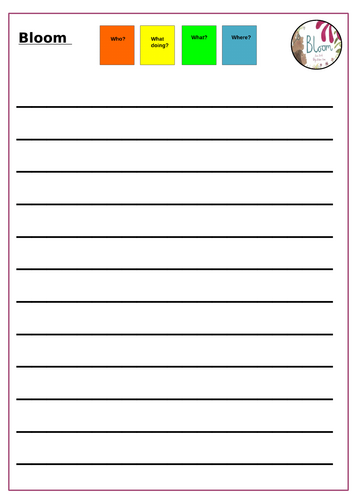 Bloom by Anne Booth - Writing frame | Teaching Resources
