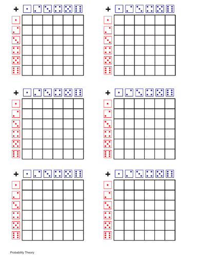 Probability - from Sample space diagrams to AND & OR rule | Teaching ...