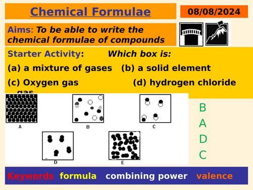 Chemical formulae of covalent compounds KS3 | Teaching Resources