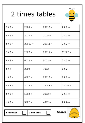 Times tables | Teaching Resources