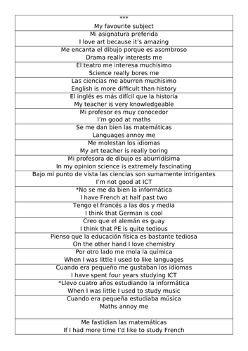 GCSE Spanish school subjects class dominoes | Teaching Resources