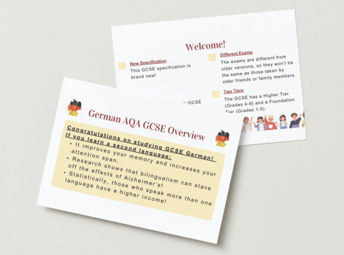 AQA GCSE German New Intro Slides 2026 | Teaching Resources