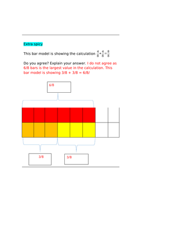 Bar Models for Fractions- Addition and Subtraction | Teaching Resources