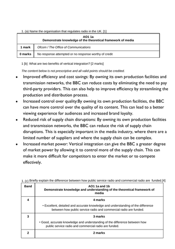 BUNDLE - UNIT OF WORK - The Archers - Media Studies (Eduqas) | Teaching ...