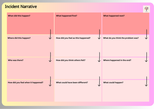 Incident Narrative Templates | Teaching Resources