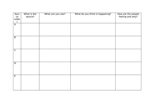 Year 6 History World War II Lesson Unit | Teaching Resources Year 6 History World War II Lesson Unit | Teaching Resources