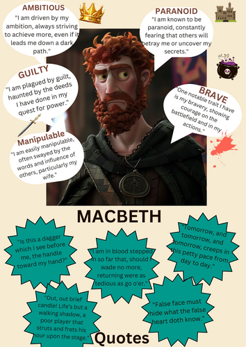 Macbeth Poster Pack: Characters, Theme And Motif Pack And Card Game ...