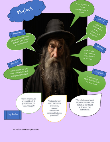 The Merchant Of Venice Character Posters And Card Game | Teaching Resources