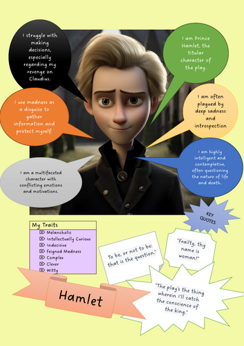 Hamlet Posters And Card Game | Teaching Resources