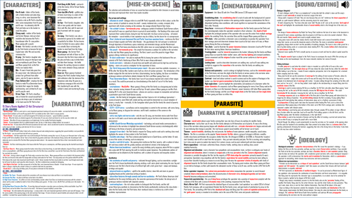 NEW! Eduqas A Level Film Studies - Parasite Knowledge Organiser ...