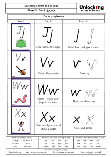 Unlocking Letters and Sounds - Phase 3 Supporting Sheet | Teaching ...