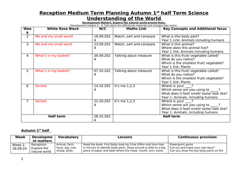 Reception science Aut 1st half White Rose | Teaching Resources