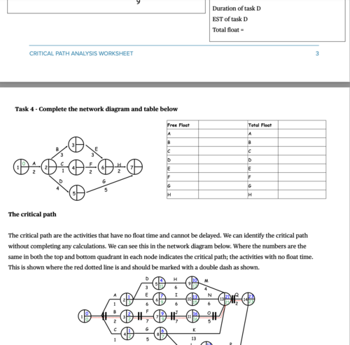 Critical Path Analysis Worksheet | Teaching Resources
