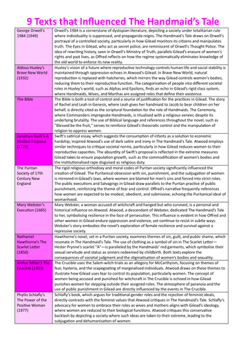 The Handmaid's Tale Context | Teaching Resources