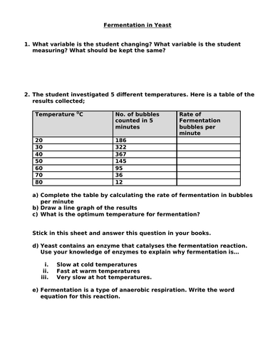 **iGCSE Biology Edexcel - ANAEROBIC RESPIRATION PRACTICAL YEAST ...
