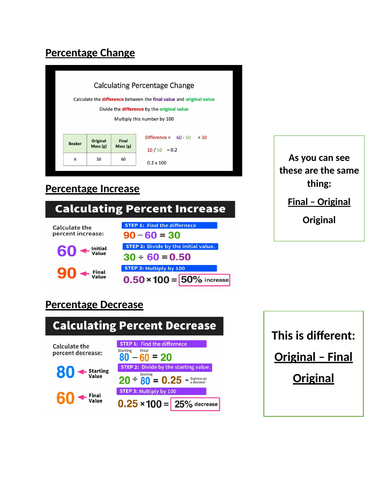 Percentage Change / Increase & Decrease help sheet | Teaching Resources