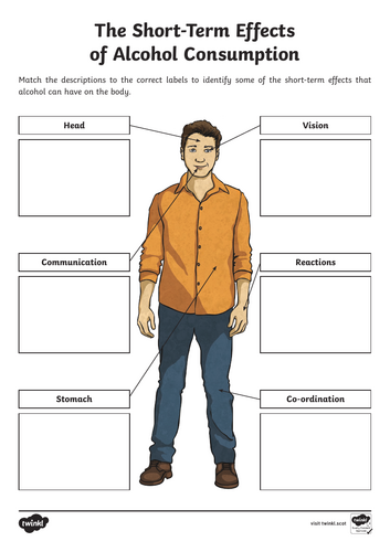 CIE iGCSE Biology 0970 (9-1) Topic 15 Drugs ppt & worksheets | Teaching ...