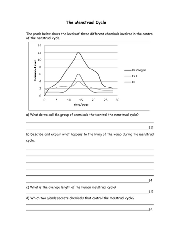 CIE iGCSE Biology 0970 (9-1) Topic 16 Reproduction in animals and ...