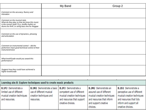 BTEC Level 2 TECH AWARD - Component 1 (Rock and Roll) | Teaching Resources