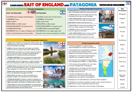 Comparison of the East of England and Patagonia - Geography Knowledge ...