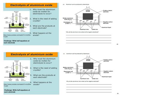 Electrolysis of molten aluminium oxide KS4 ppt | Teaching Resources