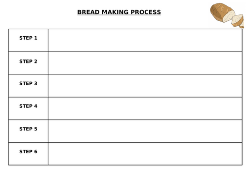 **iGCSE Biology Edexcel - THE ROLE OF YEAST & BACTERIA IN FOOD ...