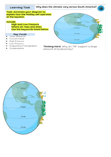 KS3 Geography - South America Unit of Work | Teaching Resources