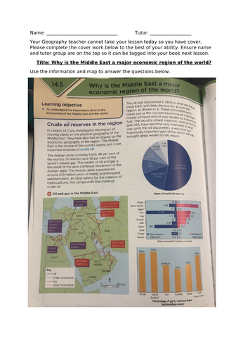 KS3 Geography Middle East Unit of Work | Teaching Resources