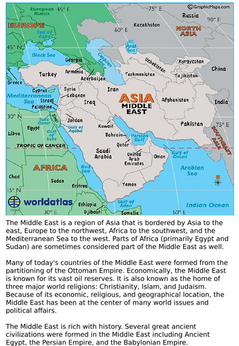 KS3 Geography Middle East Unit of Work | Teaching Resources