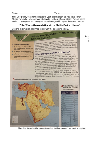 KS3 Geography Middle East Unit of Work | Teaching Resources