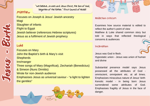 A-Level RS: Jesus - Birth Knowledge Organiser - Eduqas Christianity ...