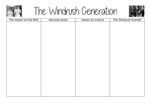 07.08 The Windrush Generation | Teaching Resources