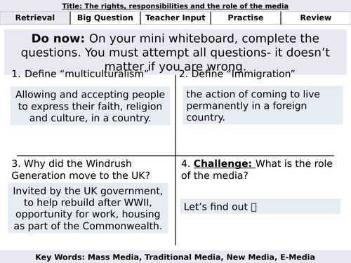 09. The Role of the Media | Teaching Resources