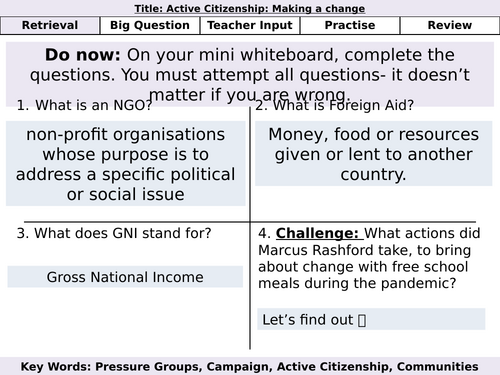 19. Making a Change (Active Citizenship) | Teaching Resources