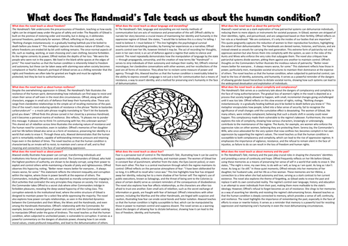 Handmaid's Tale | Teaching Resources