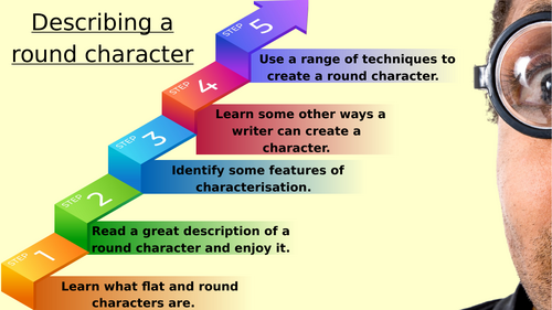 Describing characters: writing a round character | Teaching Resources