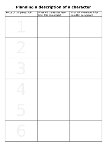 Describing characters: writing a round character | Teaching Resources