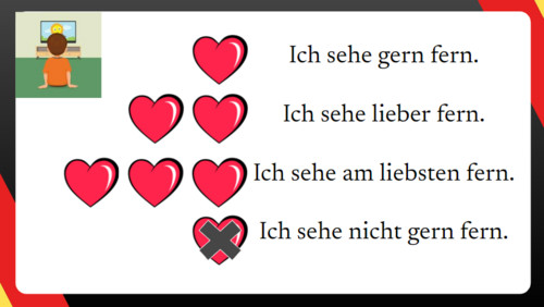 Kapitel 2 Endlich mal Freizeit! New GCSE German Edexcel Units 1-5 ...