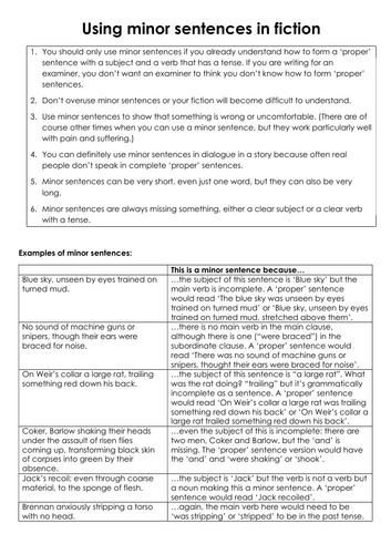 Using minor sentences for major impact in creative writing | Teaching ...