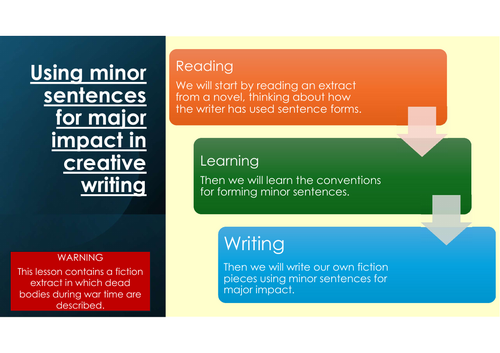 Using minor sentences for major impact in creative writing | Teaching ...