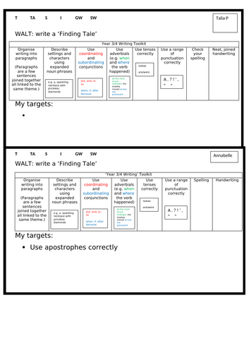 'The King of the Fishes' English Unit (T4W structure) for Year 3/4 ...