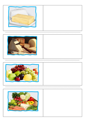 KS 2 French - All about Food Unit - Lesson 1: La nourriture (Types of ...