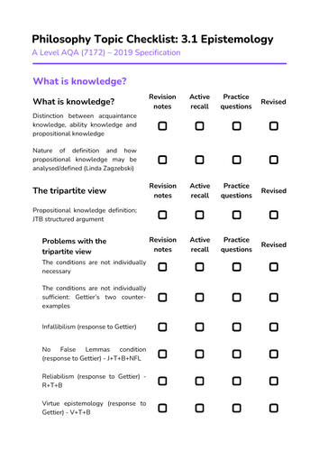 AQA Philosophy - Epistemology Topic Checklist | Teaching Resources