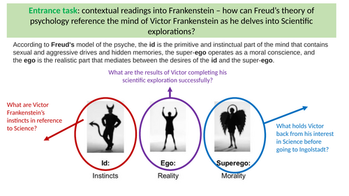 OCR A level English Lit - Frankenstein full unit of work. 23 lessons ...
