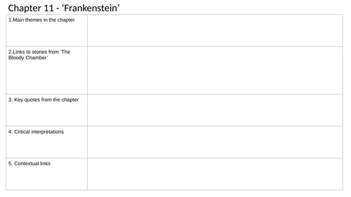 OCR A level English Lit - Frankenstein full unit of work. 23 lessons ...