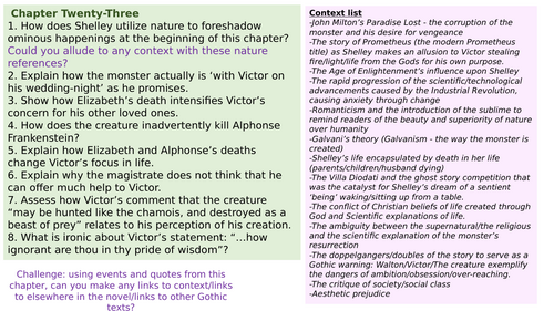 OCR A level English Lit - Frankenstein full unit of work. 23 lessons ...