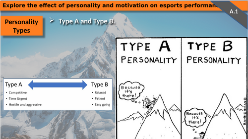 Esports: Level 3 BTEC Unit 13: Psychology for Esports Performance (LOA ... Esports: Level 3 BTEC Unit 13: Psychology for Esports Performance (LOA ...