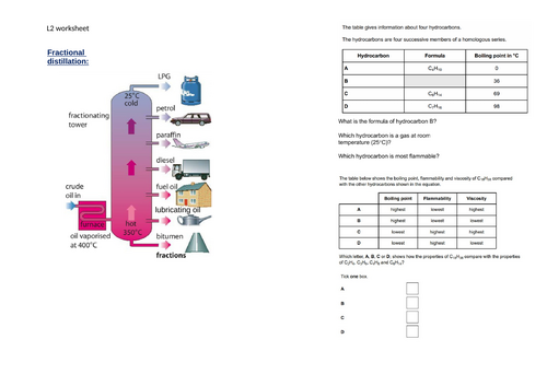 Fractional distillation of crude oil ppt - KS4 | Teaching Resources