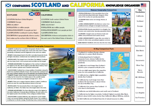 Comparison of Scotland and California - Geography Knowledge Organiser ...
